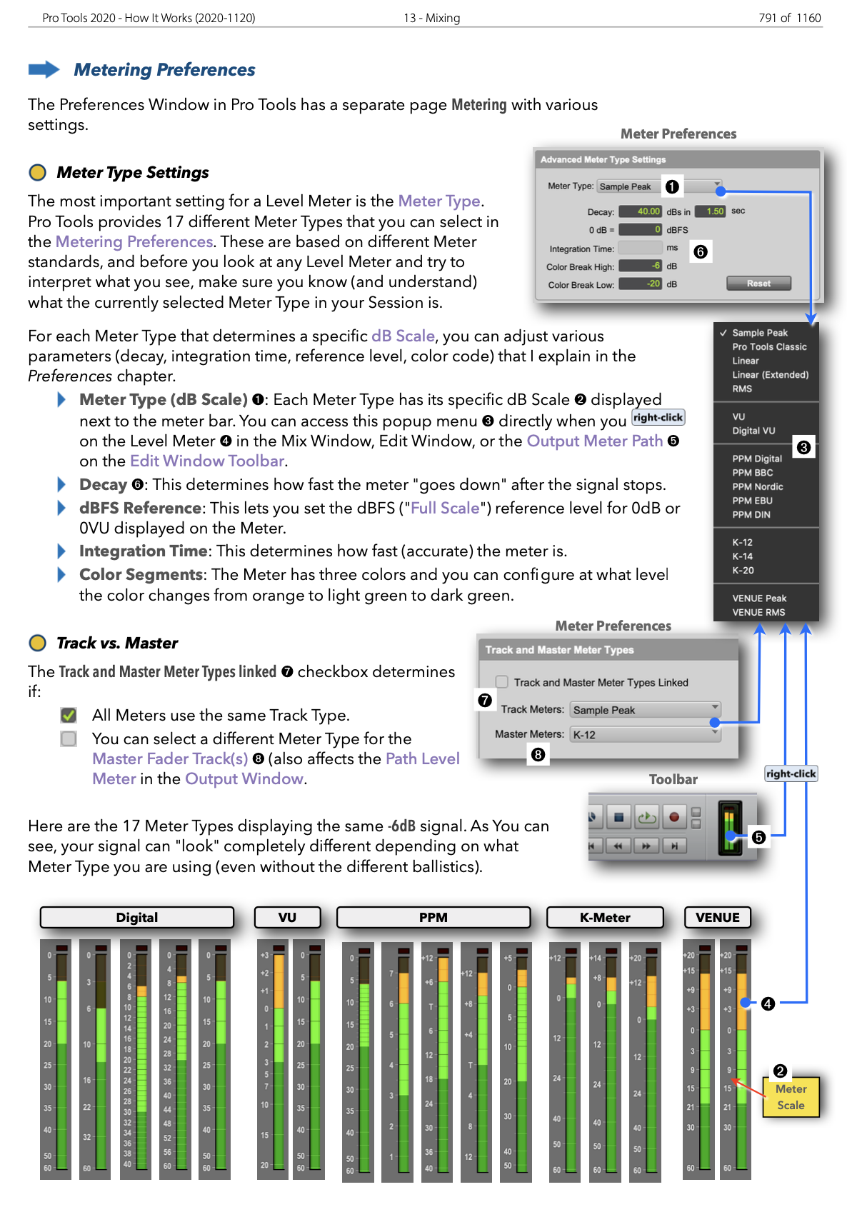 Pro Tools 2020 - How it Works